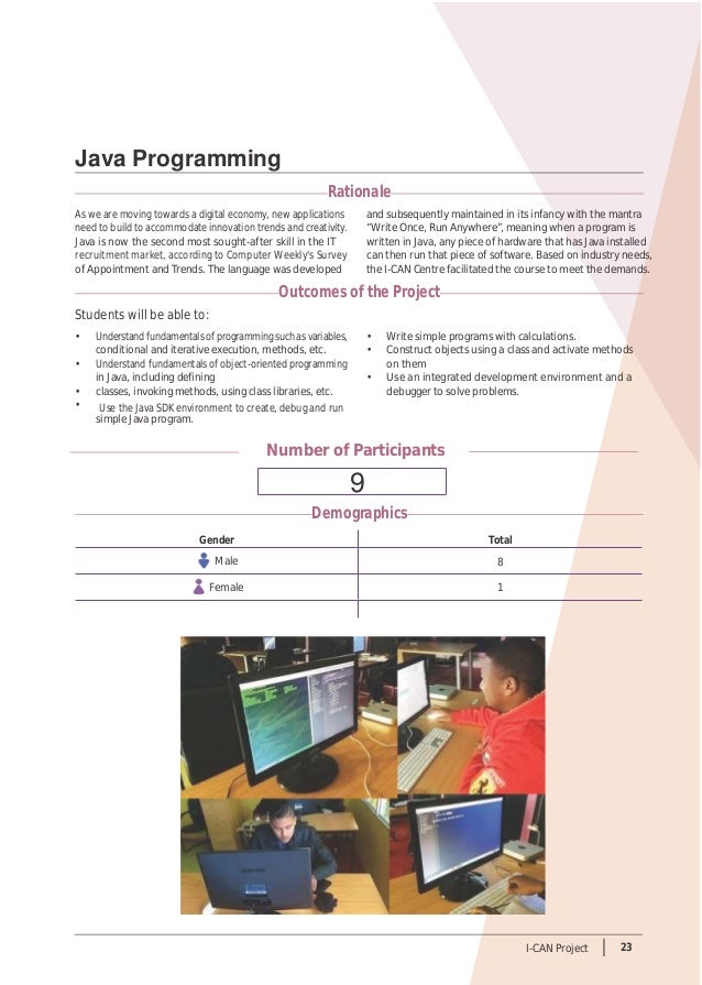 Completed Digital Training