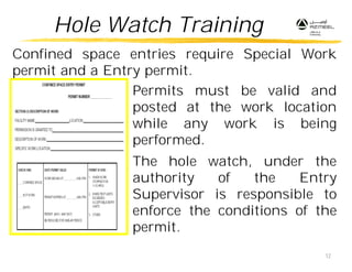 Training confined space entry holewatch man [compatibility mode] | PDF