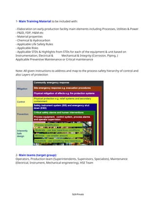 Training content list.docx a detail guide | PDF