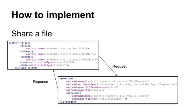 Android Training - Content Sharing | PPT