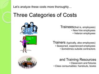 Training Costs Analysis Model Overview | PPSX