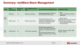 Training Course_5G RAN3.0 mmWave Beam Management.pptx