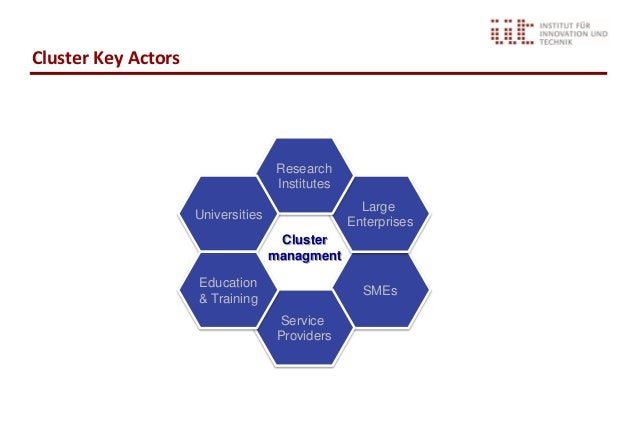 Cluster Foundation and Fundamentals of Cluster Management