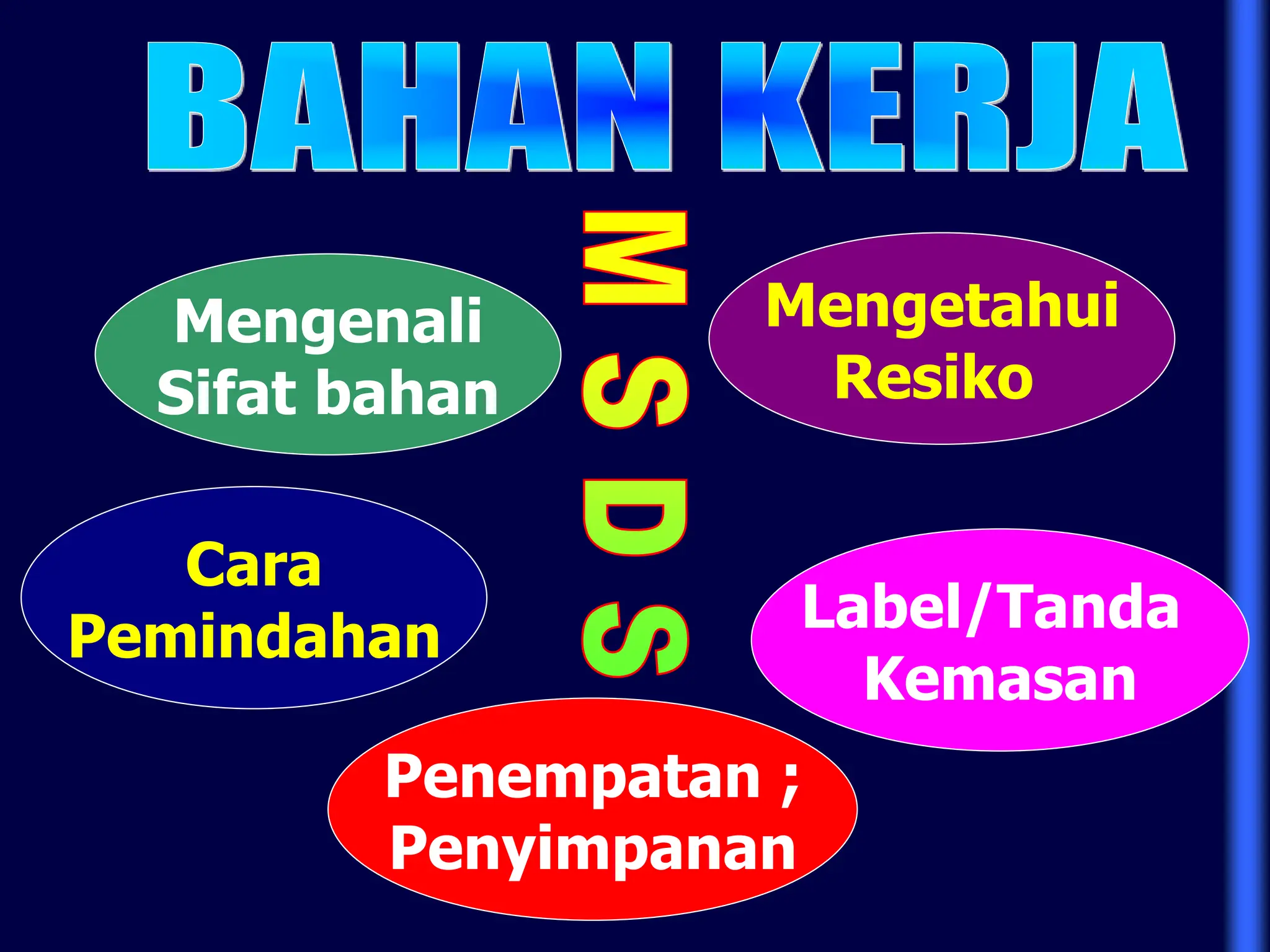 TRAINING DASAR ATURAN KESELAMATAN KERJA UEP.ppt