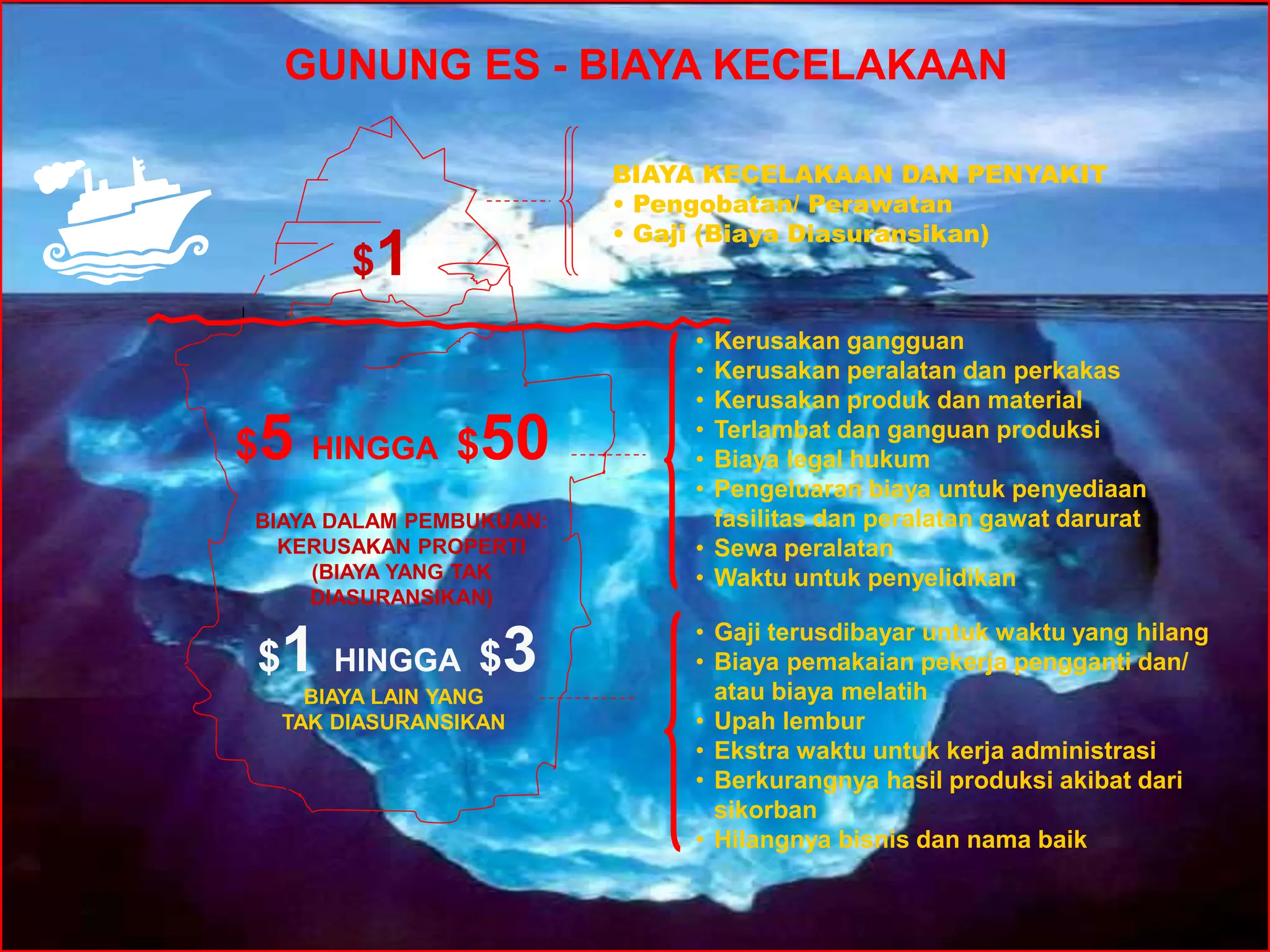 TRAINING DASAR ATURAN KESELAMATAN KERJA UEP.ppt
