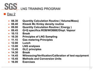 Training Day 2 (LNG LNG INDUSTRY LNG).ppt
