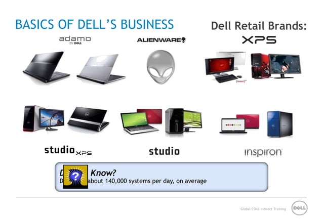 Training deck dell new 16th august new 2010 (2) | PPTX