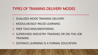 Training Delivery Modes and Methods(Report-ProfEd 5)OLAGUERA Mary Ann.pptx
