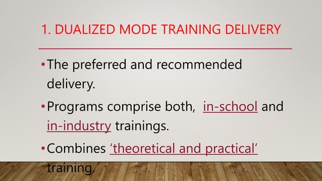 Training Delivery Modes and Methods(Report-ProfEd 5)OLAGUERA Mary Ann.pptx