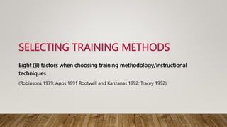 Training Delivery Modes and Methods(Report-ProfEd 5)OLAGUERA Mary Ann.pptx