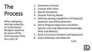 Training design | PPTX | Business Administration | Business