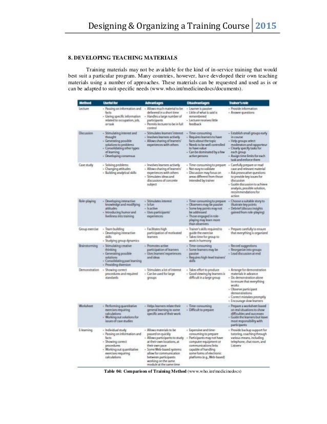 Designing & Organizing a Training Course