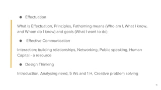 To Promote Entrepreneurial Mindset: A Training | PPT