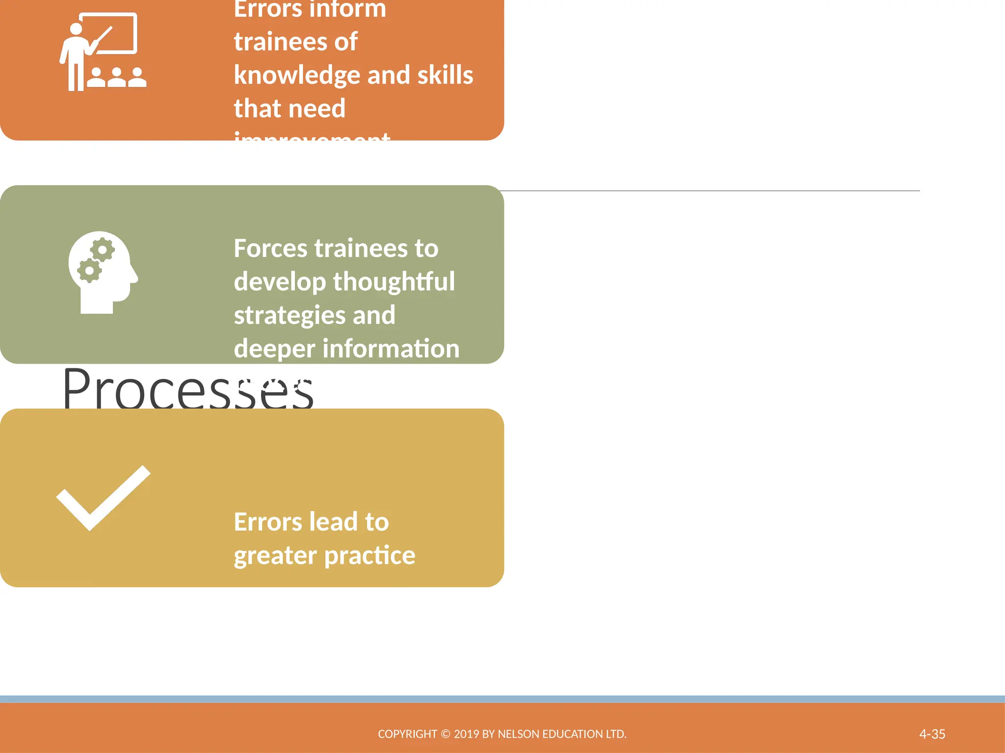 Training Design (Chapter 4 slides) training.pptx