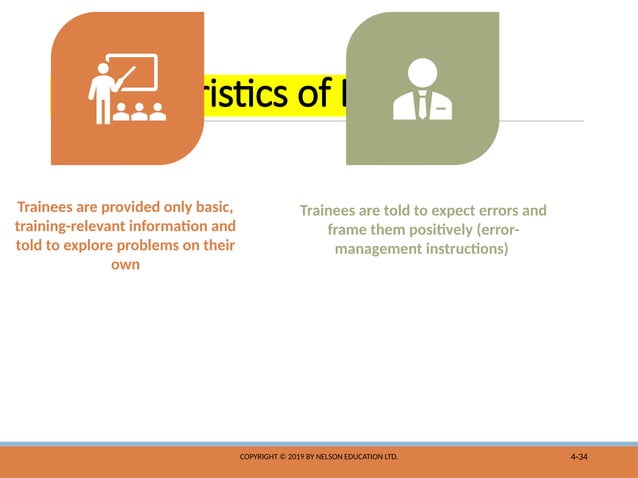 Training Design (Chapter 4 slides) training.pptx