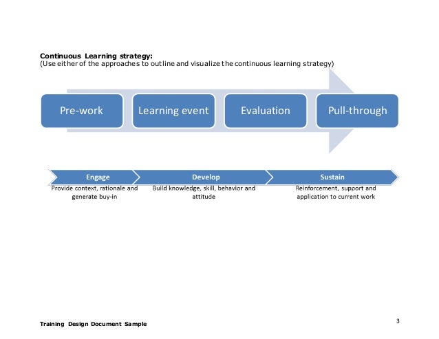 Training design document - Template 1