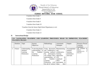 TRAINING DESIGN FOR INSET 2023.docx