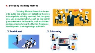 Training designing process of an organization | PPT
