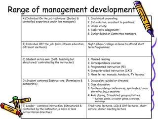 Training & development | PPT