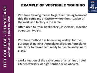 Vestibule Training Method