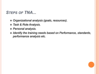 Training & development | PPTX | Parenting | Family and Relationships