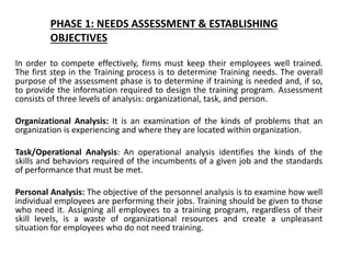 Training & development | PPT