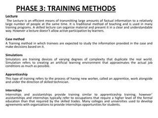 Training & development | PPT