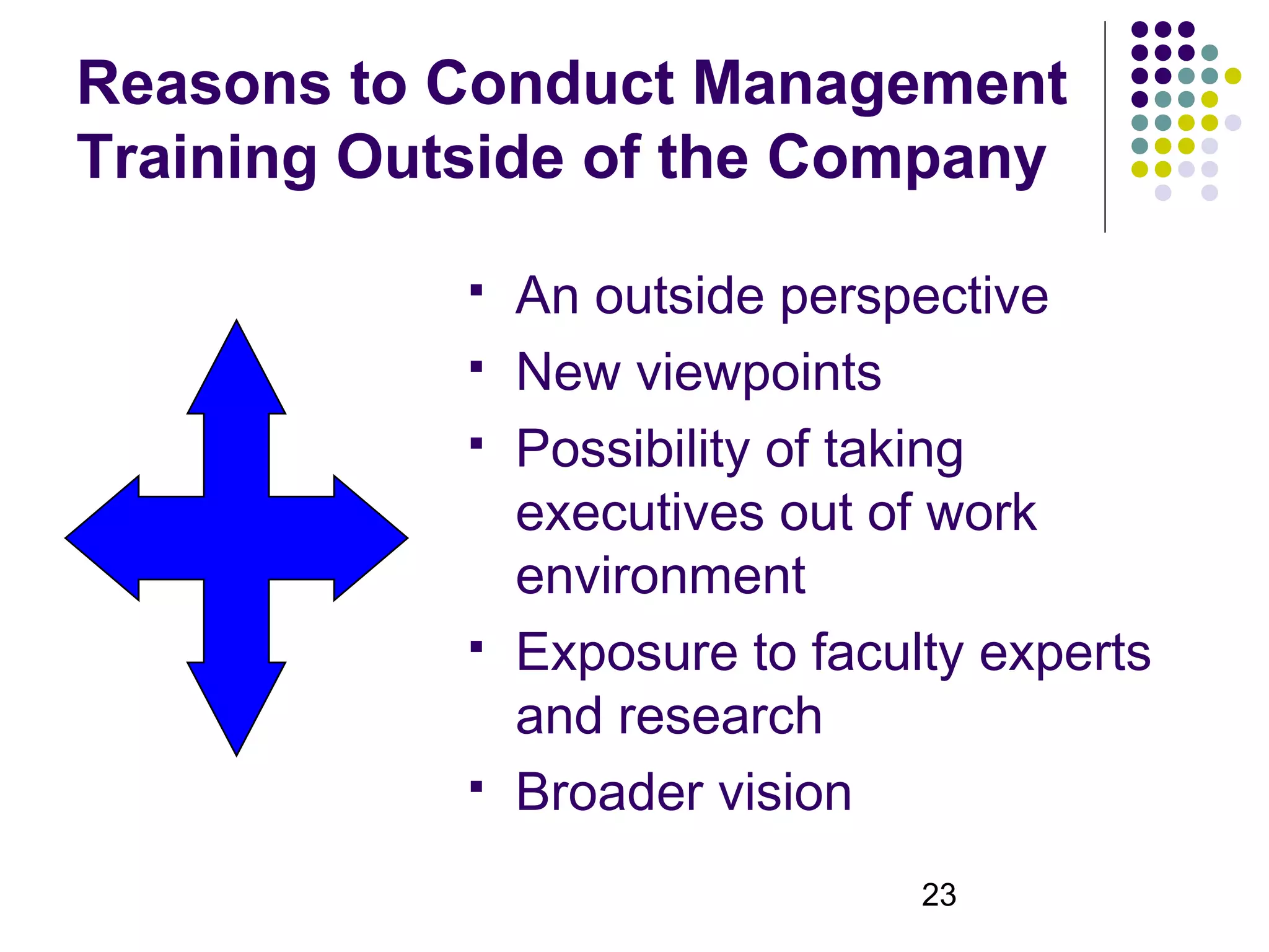 give the best solutions on training and devlopment | PPT