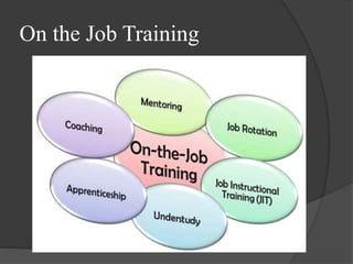 Training & development | PPTX
