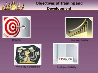 Training & development | PPTX