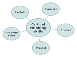 presentation on SOFT SKILLS | PPTX