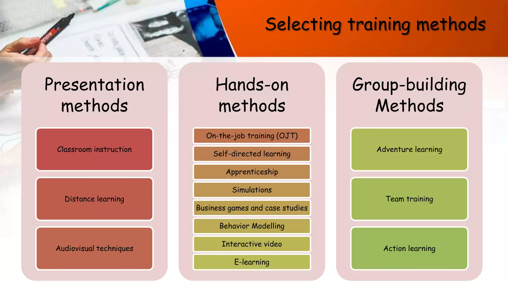 Training & development | PPTX