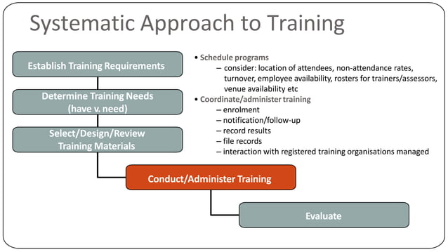 Training & development | PPTX