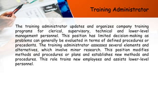 Training & development | PPTX