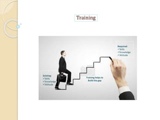 Training & Development | PPT