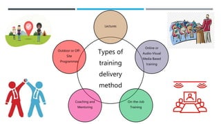 Training & development | PPT