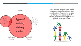 Training & development | PPT