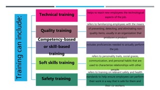 Training & development | PPT