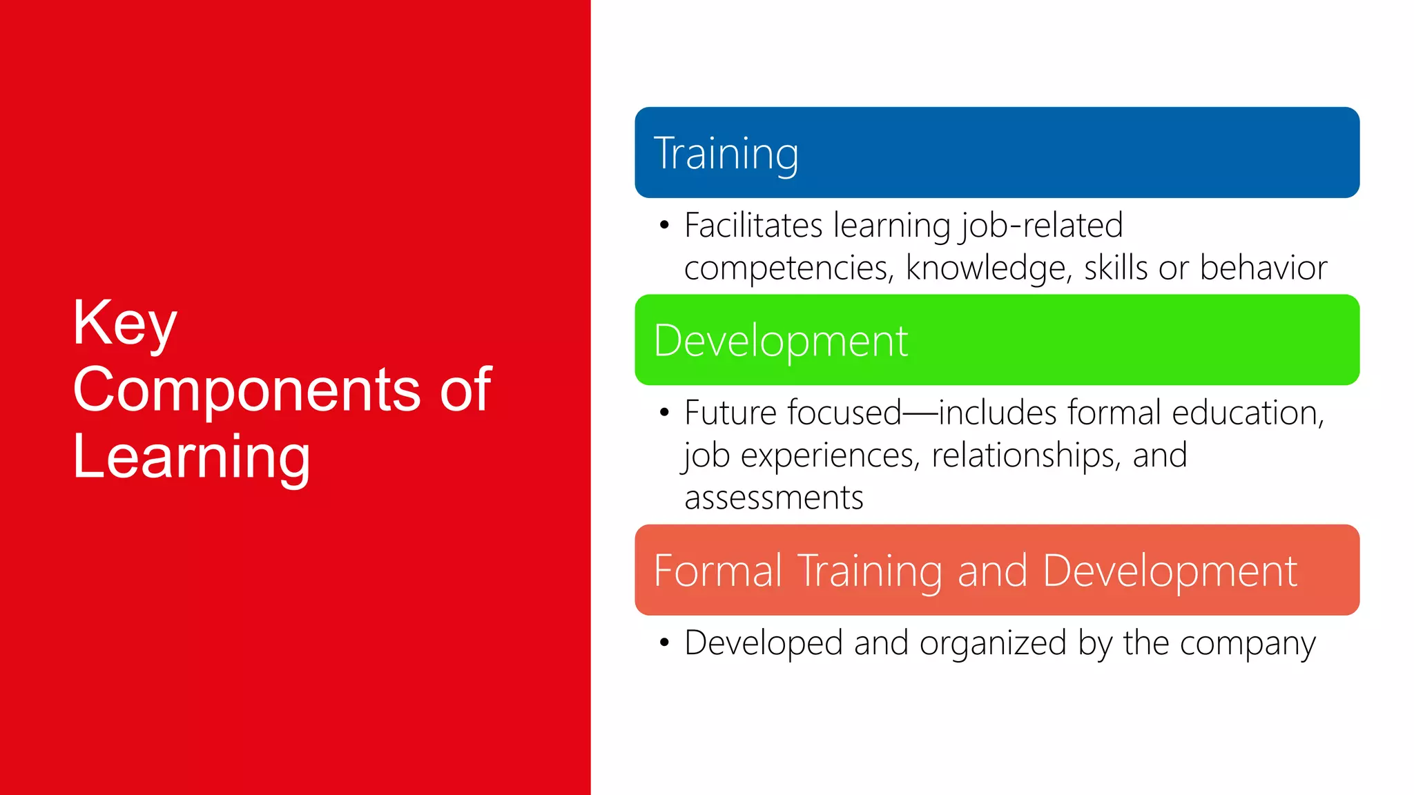 Training & Development.pptx