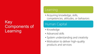 Training & Development.pptx