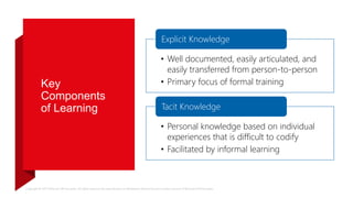 Training & Development.pptx