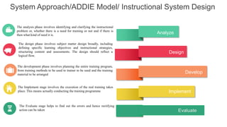 Training & Development.pptx