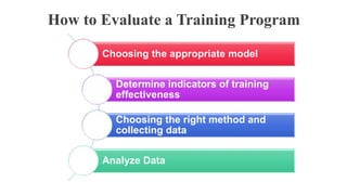 Training & Development.pptx