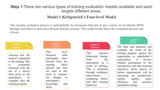 Training & Development.pptx