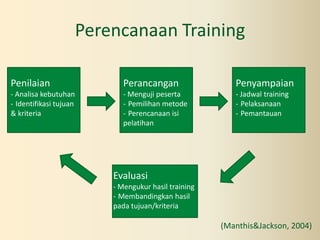 Training & development | PPT