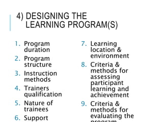 TrainingDevelopment382.ppt