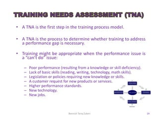 Training & development btz | PPTX