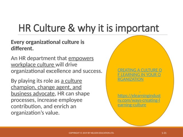 Training & Development (Chapter 1 Slides).pptx