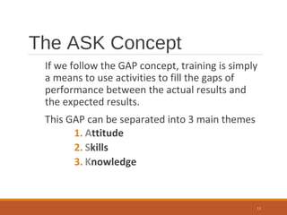 Training development | PPT