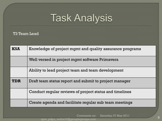 Training & Development | PDF